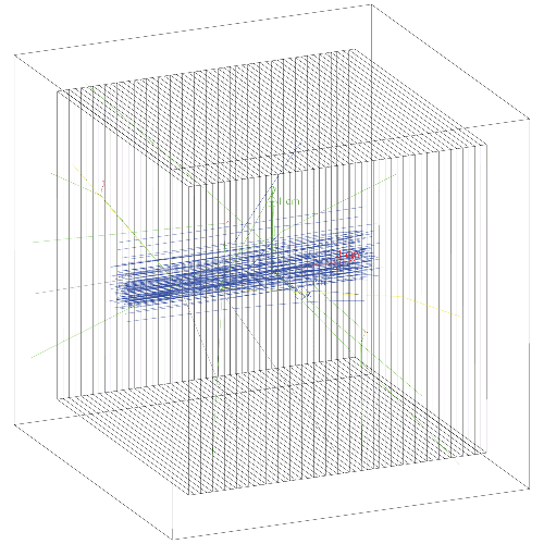 Software/Geant4/Tutorials/Basic/Proton Beam With Realistic Geometry - PBTWiki